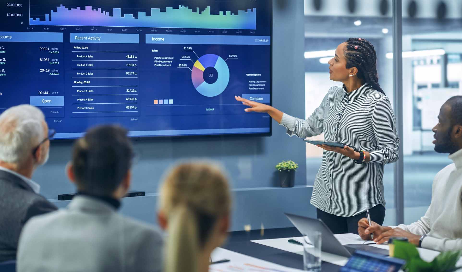 What’s an IT Budget without a Plan? 5 IT Budgeting Best Practices | CSI