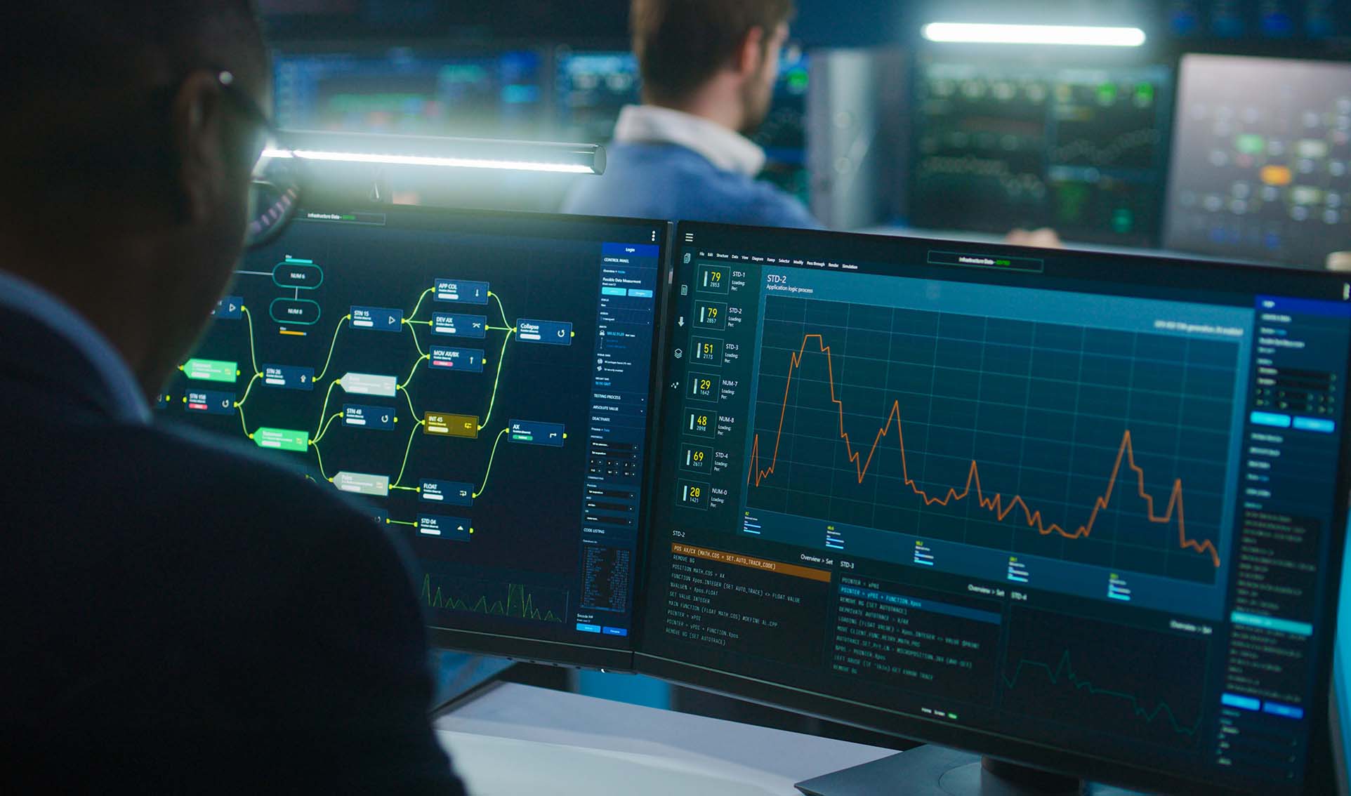 Constant Vigilance: The Importance of Continuous Cybersecurity ...