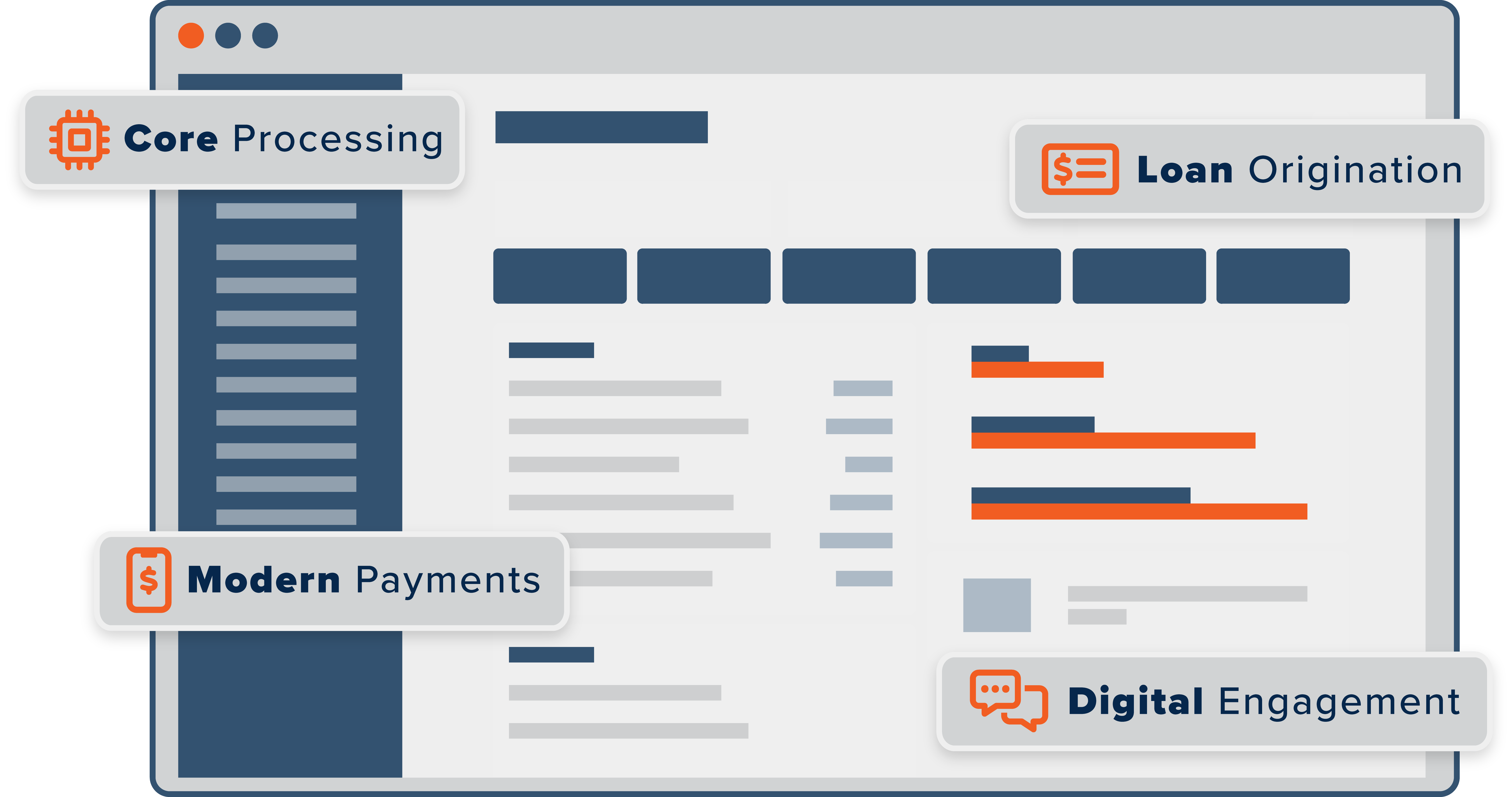 CSI | Innovative Modern Banking Technology | CSI