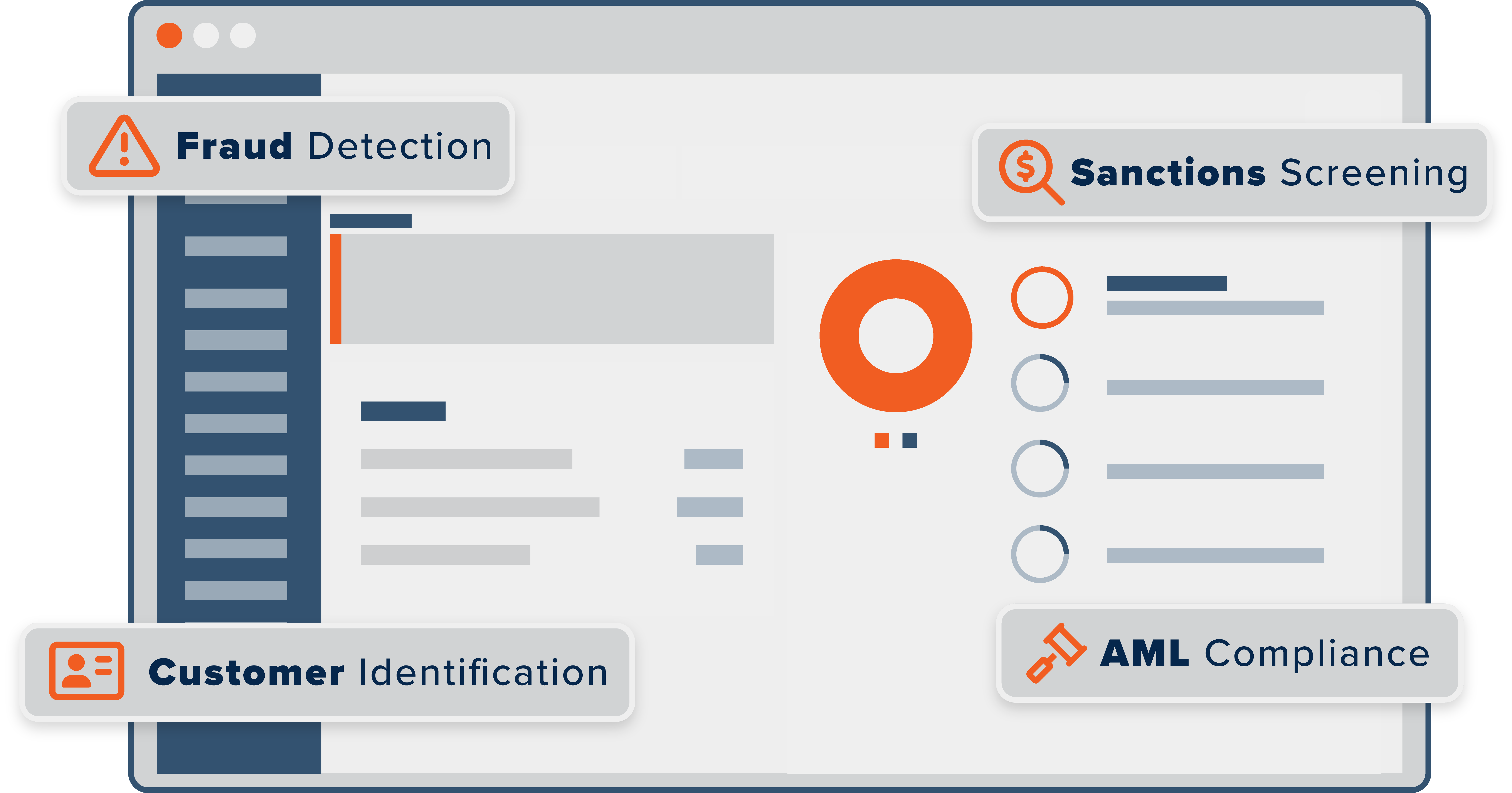 CSI | Innovative Modern Banking Technology | CSI