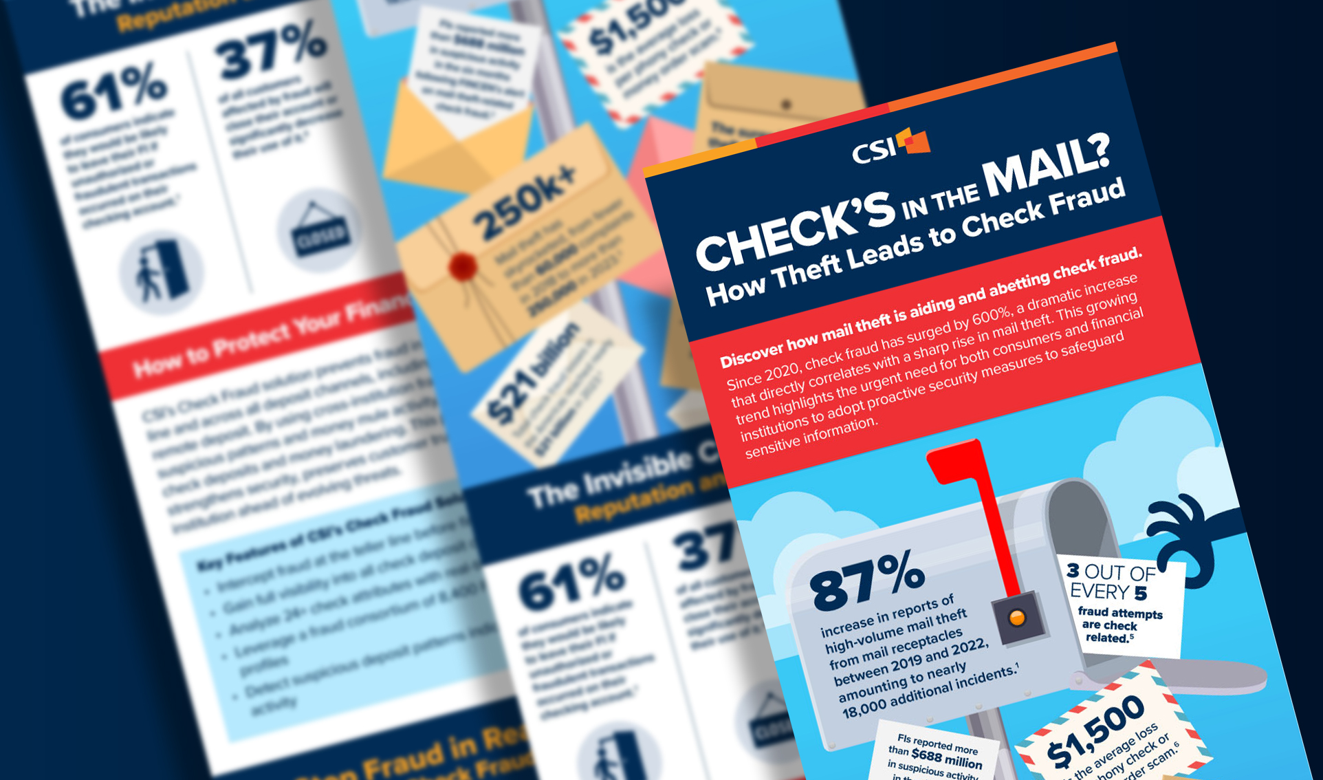 Infographic: How Mail Theft Leads to Check Fraud | CSI