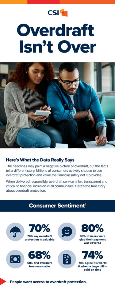 Infographic: Overdraft - What the Data Really Says | CSI